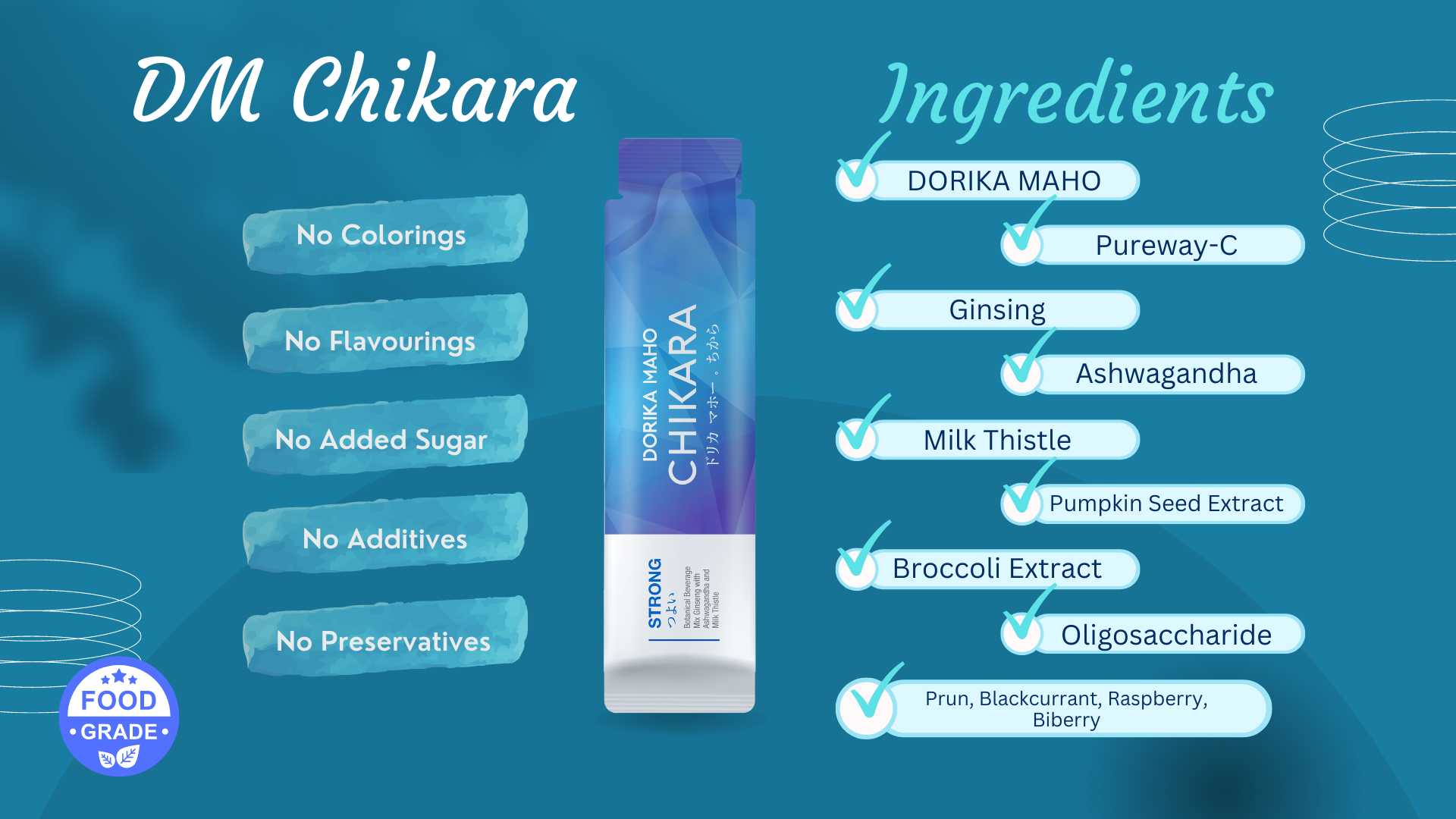 DM Chikara - DORIKA MAHO